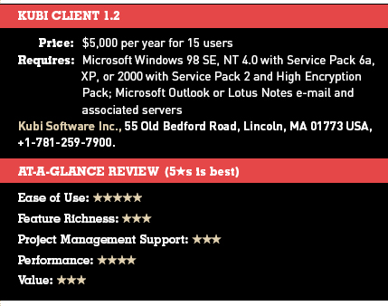 Kubi makes you feel at home