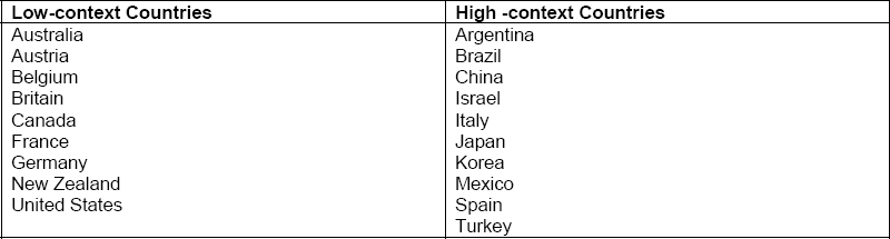 Bringing your project communications into the 21st century