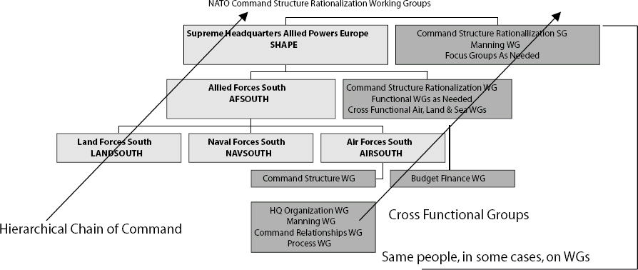 Keeping the rainbow bright--avoiding storms in multicultural and ...