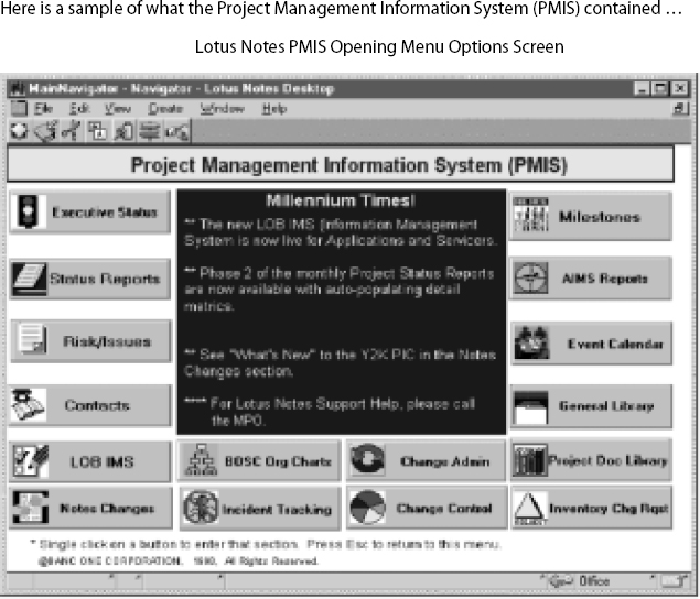 Managing the colossal project