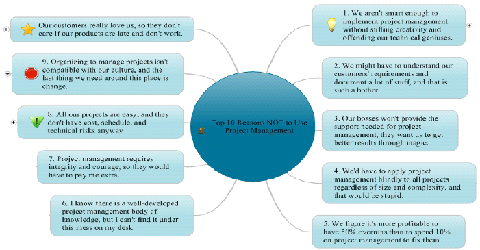 Developing your humor skills for project success