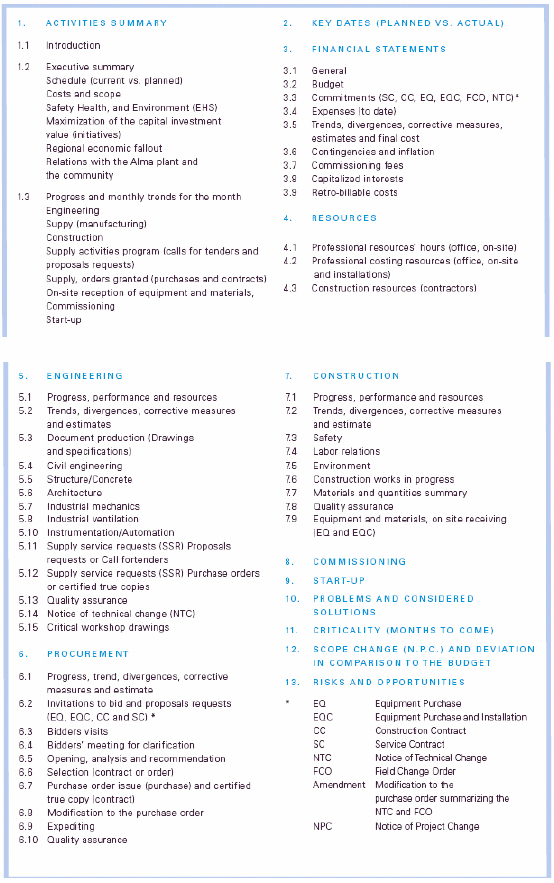 Alma Plant potlining center - Construction Project