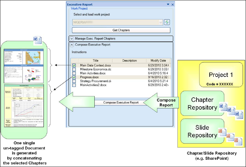Overwhelmed by Reports - Smart Approach to Project Reporting