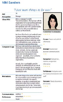 Approach Visual Modeling Techniques Used Project Management