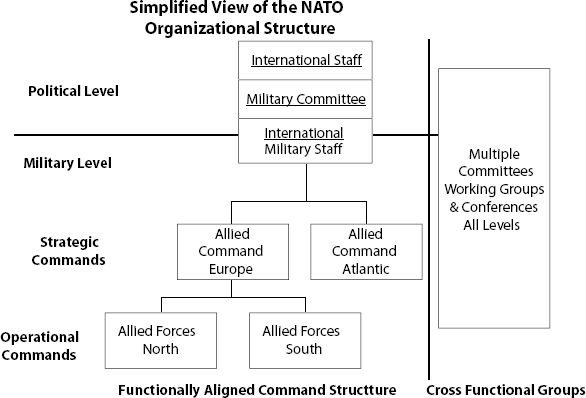 Keeping the rainbow bright--avoiding storms in multicultural and ...