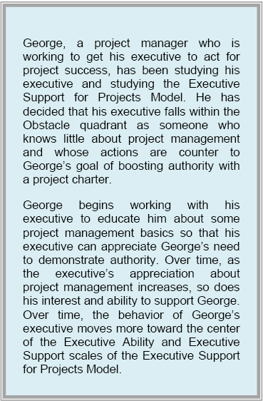 How to accelerate executive support for projects
