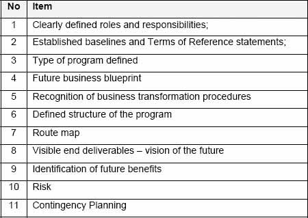 Program Management Life Cycle Sustains Successful Multiple Project