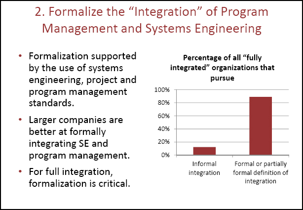 Survey Report Improving Integration of Program Management and Systems ...
