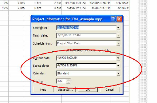 Improving project stakeholders' commitment using earned value management