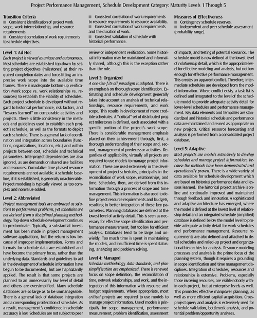 Adding focus to improvement efforts with PM3