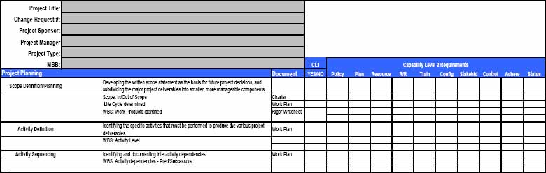 Bridging OPM3® and CMMI®--a case study