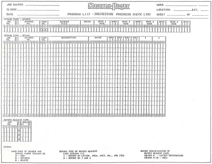 Improve credibility in the reporting of engineering progress