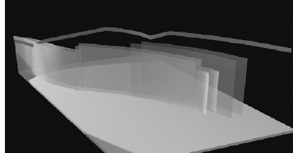 Deriving the second and third dimensions of the BCWS