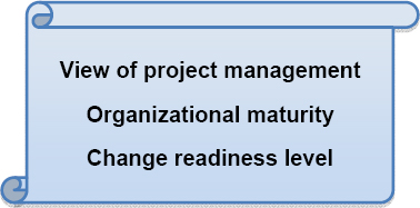 How to accelerate executive support for projects