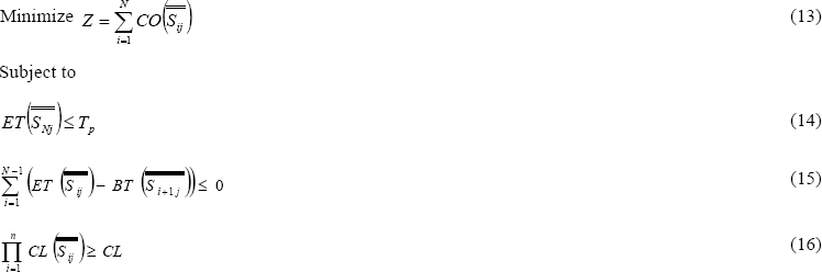 A stage-based human resource allocation procedure for project ...