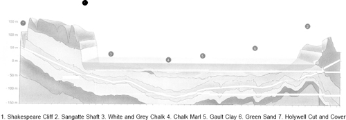 The Channel Tunnel - Creating a Modern Wonder of the World