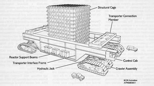 Decommissioning Graphite-Moderated Production Reactors at Hanford