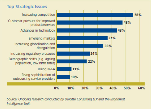 Putting people first