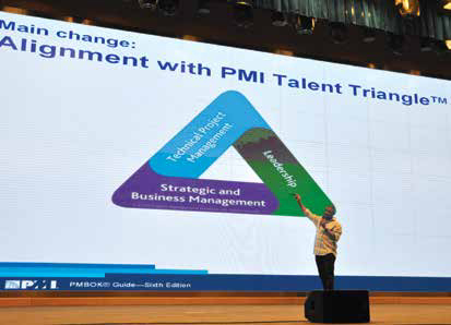 PMI Today—October 2018 | PMI