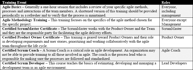 Transitioning to agile