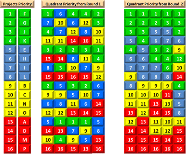 Handle for a handleless portfolio