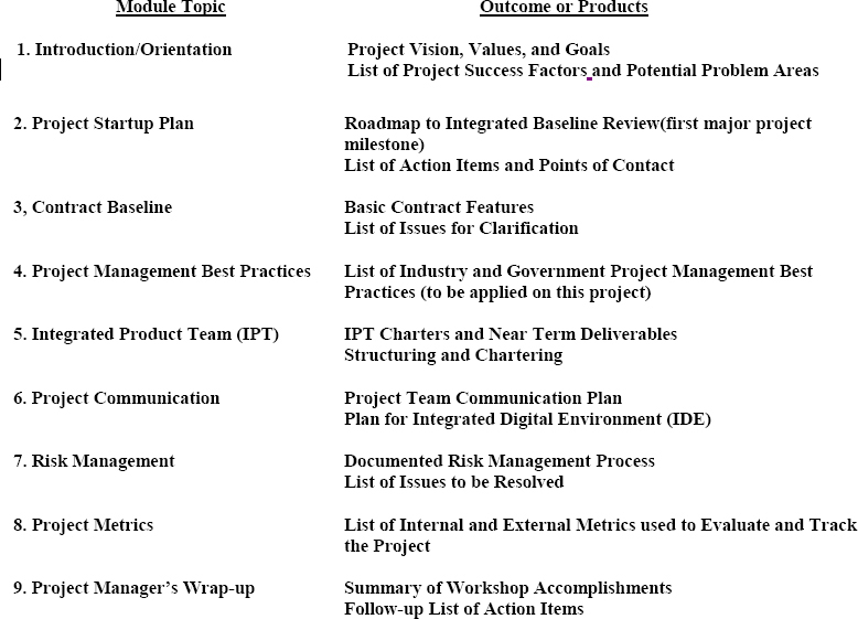 Project startup workshop