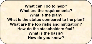 How to get executives to act for project success
