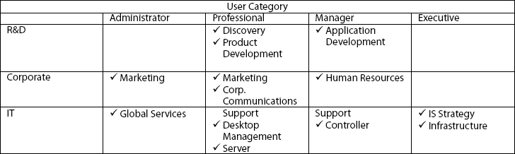 Show them the money!