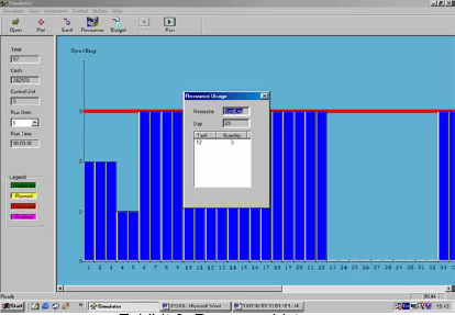 PMT--the project management trainer
