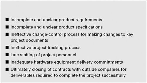 Managing Priorities Effectively | PMI