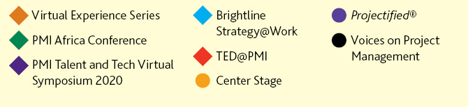 The New Leadership Dynamics | PMI