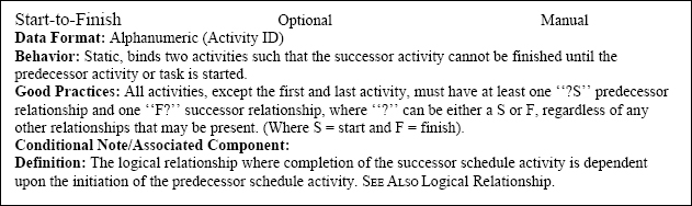 The new PMI practice standard for scheduling