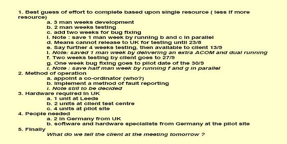 Rapid project development technique- Turning around troubled projects