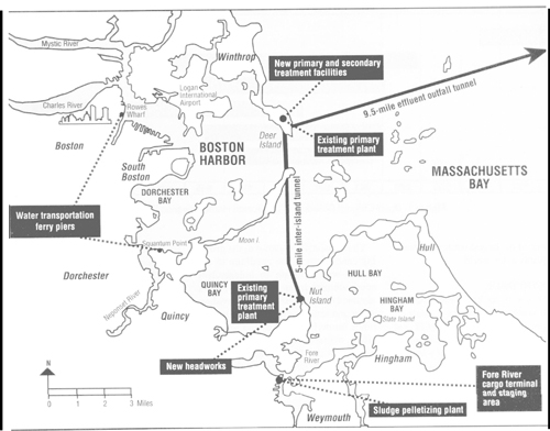 Project management in action - boston harbor - project overview