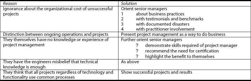 Formal education in project management