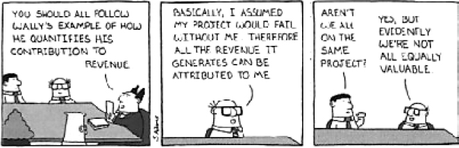 Dilbert's Style of Project Management
