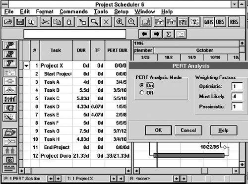 Risk Management for Dummies, Part 2 | PMI