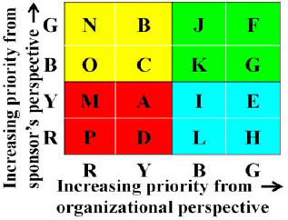 Handle for a handleless portfolio