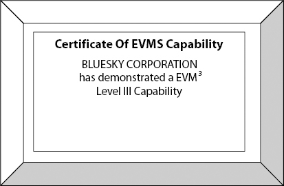 The EVM maturity model--EVM3™