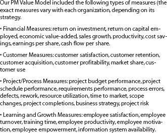 Value of project management - significant organizational value