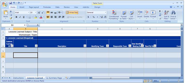 Dynamic Application - Lessons Learned - Business Transformation
