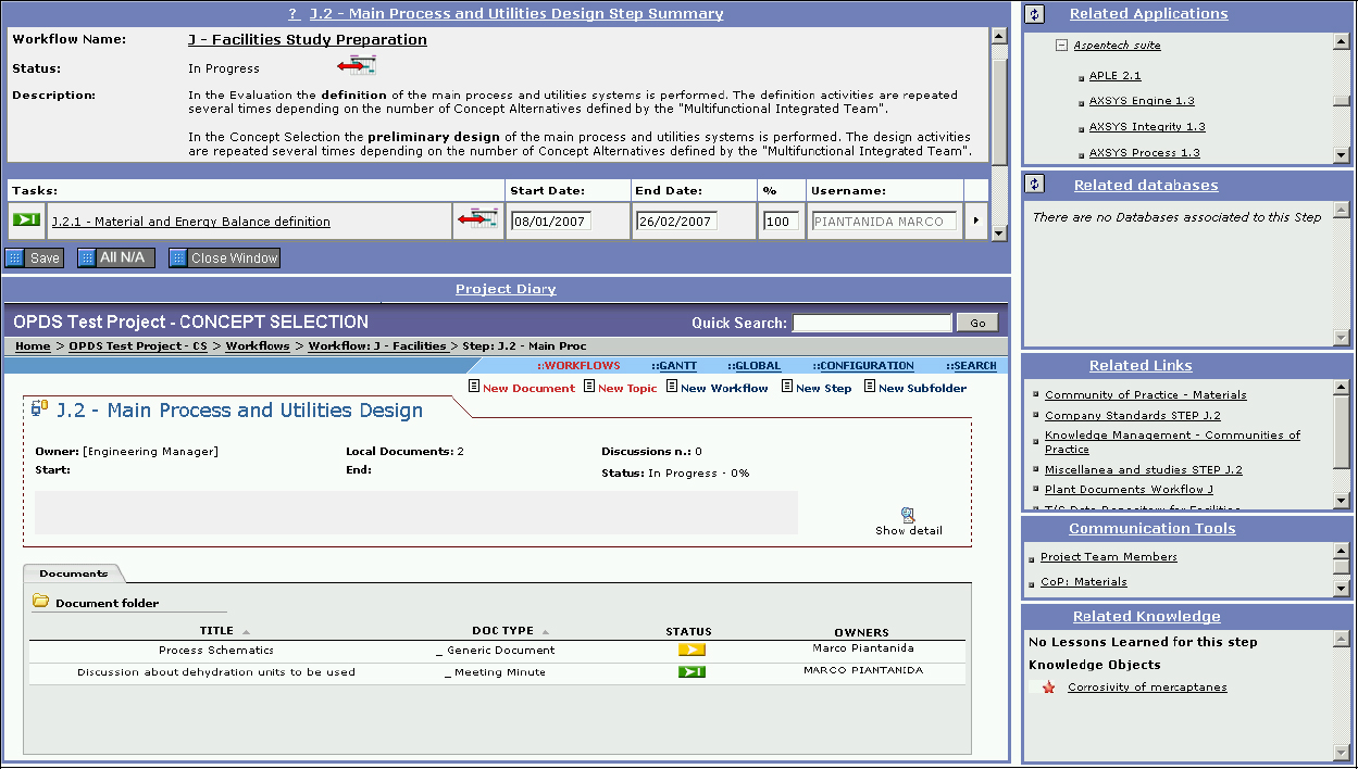Supporting pm processes with integrated software tools