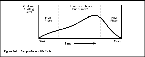 enterprise large scale estimating software