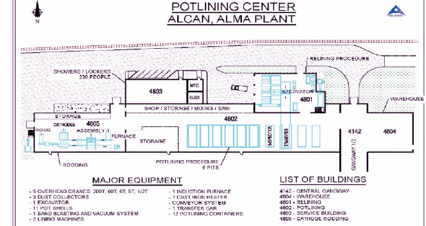 Alma Plant potlining center - Construction Project