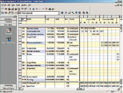 Microsoft Project Workbench Workbench | Particle