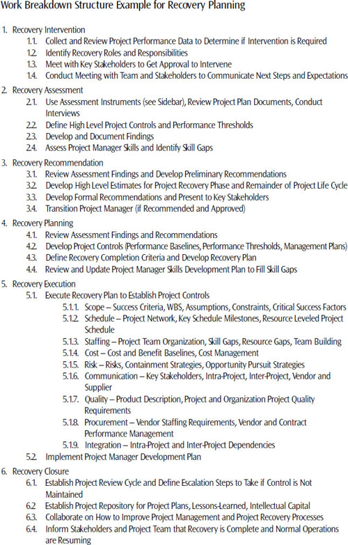 Six steps to project recovery