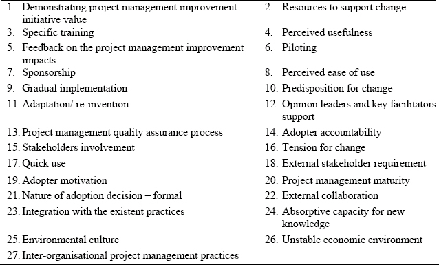 Improving and Embedding Project Management Practices