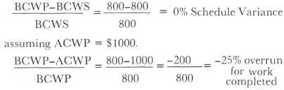 Cost/schedule performance measurement without work packages