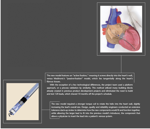 The heart of the solution