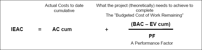 The Benefits of Earned Value Management for Strategic Commercial ...